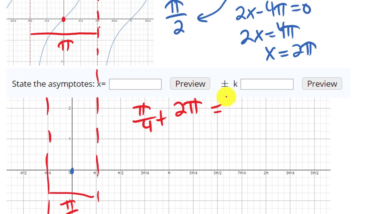 Finding period and asymptotes for tangent