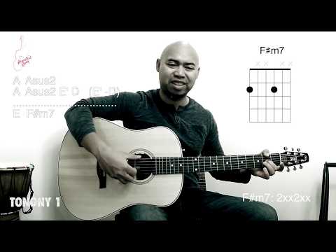 Mangahiahy (Bodo) « Acoustic Gasy