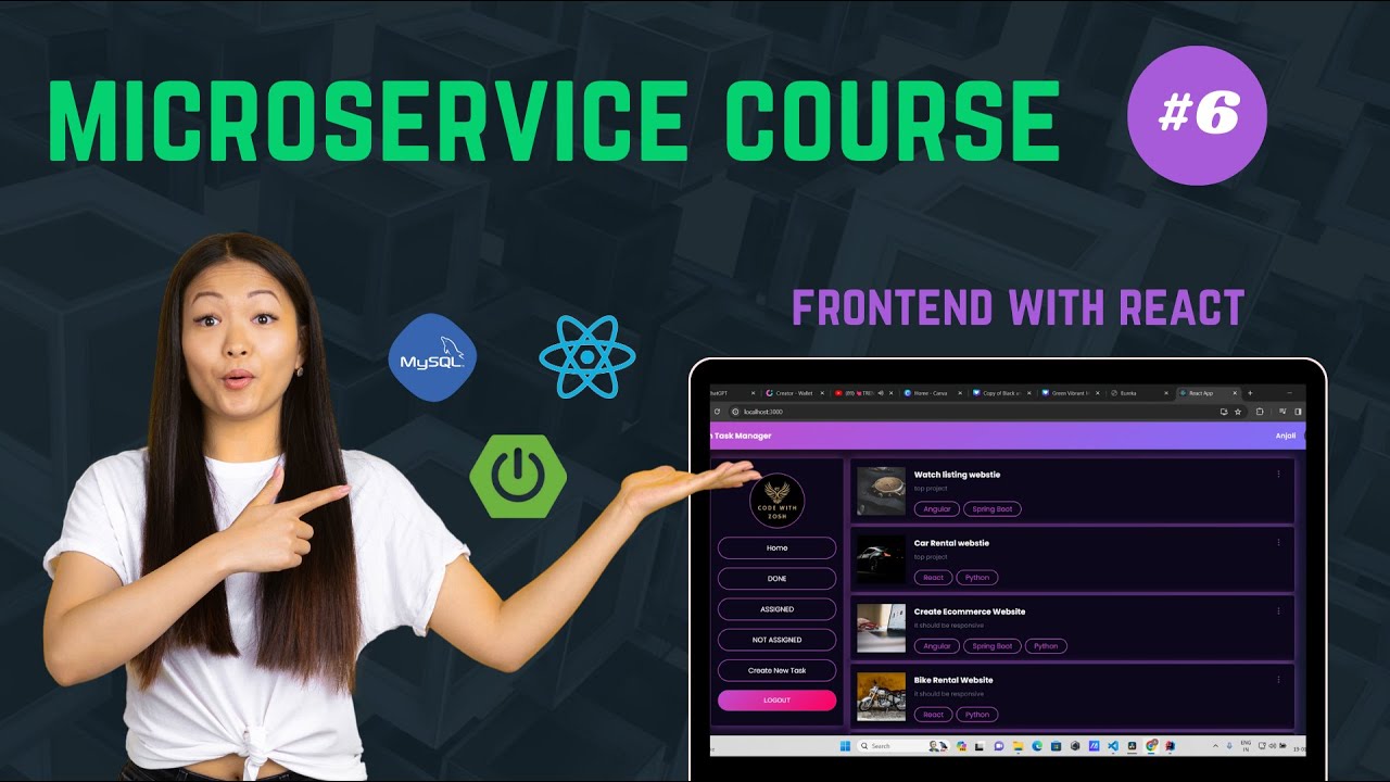 Best Java Full Stack Project For Resume With React, Spring boot, spring security and microservices