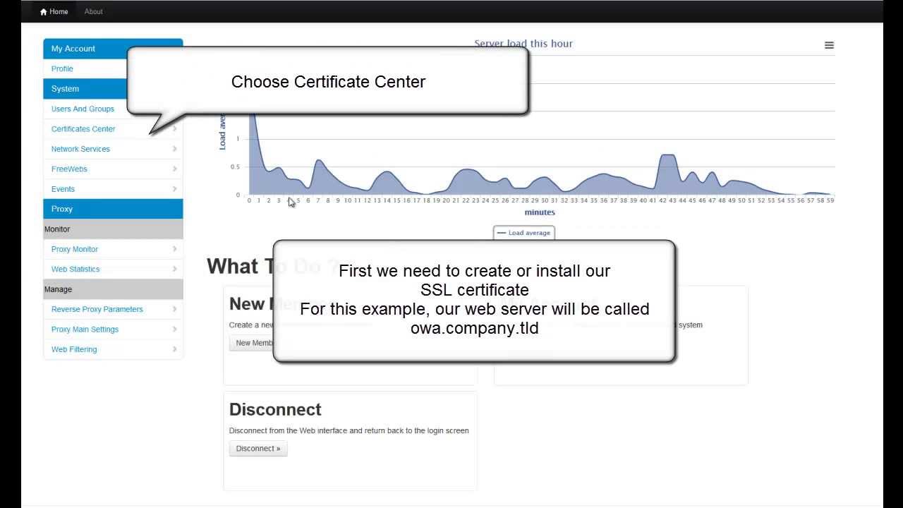 Reverse Proxy: Protect Outlook WebAccess (OWA)