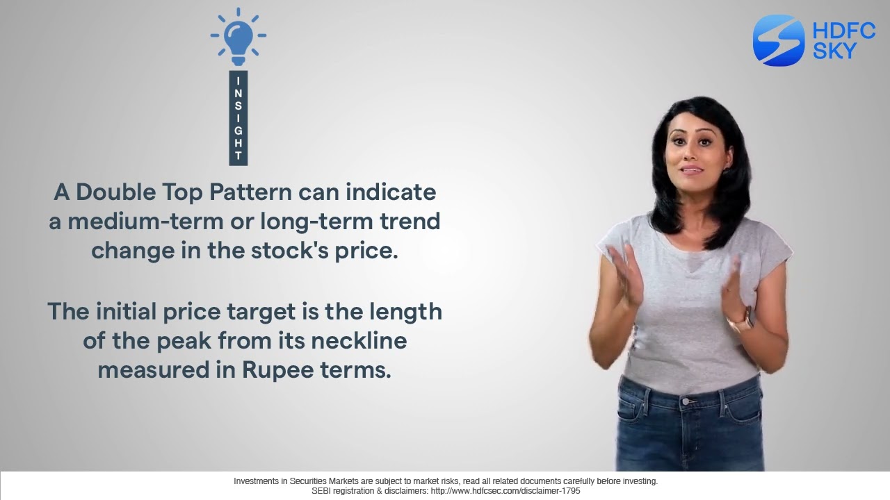 Reversal Chart Patterns and it Types