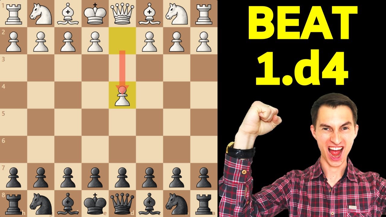 Englund Gambit: The Tricky Trap That Destroys 1.d4 Players