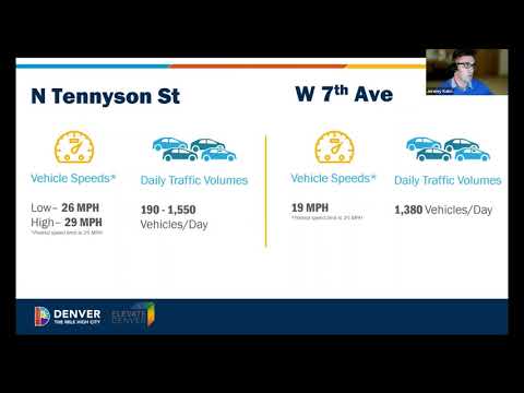 West Denver Safer Streets Tennyson/Perry Open House (11/16/21): Spanish Translation