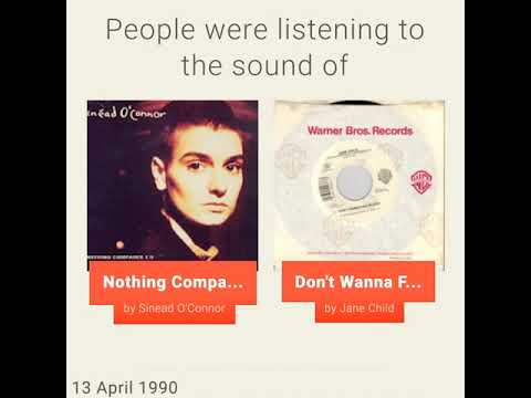 April 13, 1990 - This day in 30 sec. - Takemeback.to