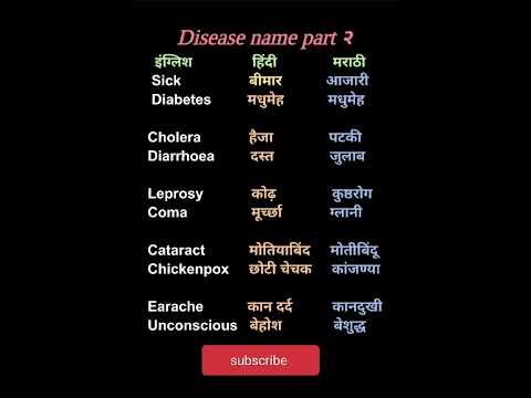 #Disease name in english to hindi Marathi...#short..