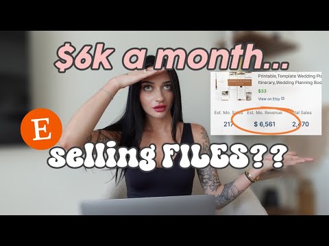 These Digital Products make $1000's A MONTH in Passive Income on Etsy