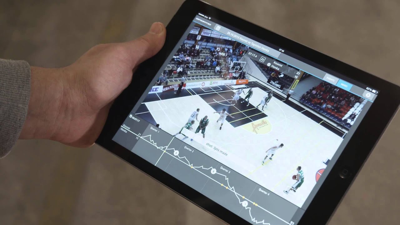 SportIQ Smart Basketball Analytics