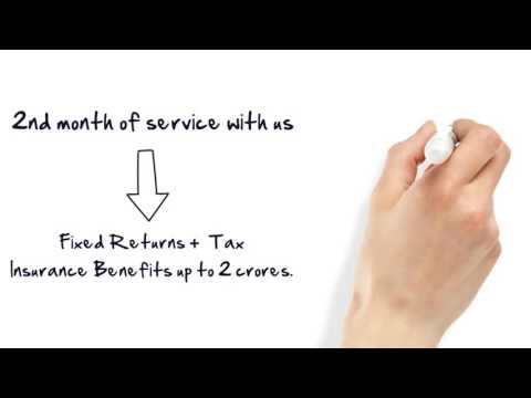 Best wealth management company in india