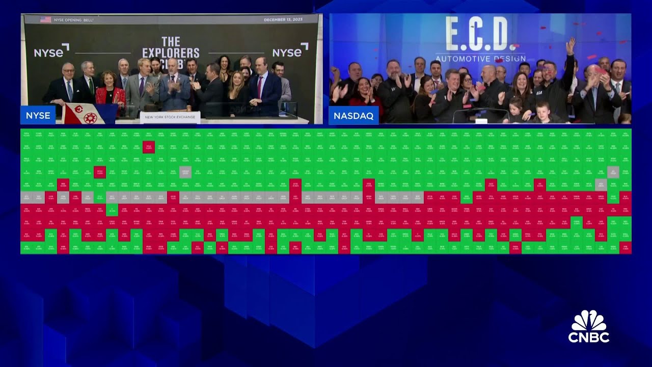 Opening Bell: December 13, 2023
