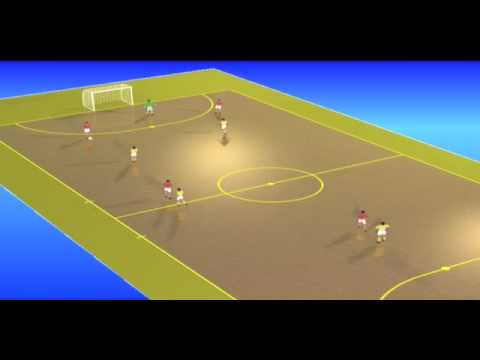 Déplacement tactique offensif en futsal. | Footballcoach Vidéos