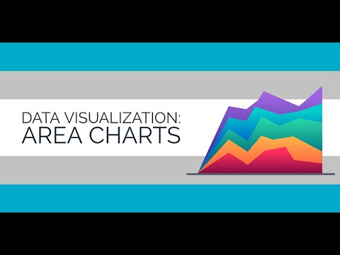 How to Create Area Charts in Wyn Enterprise | Data Visualization