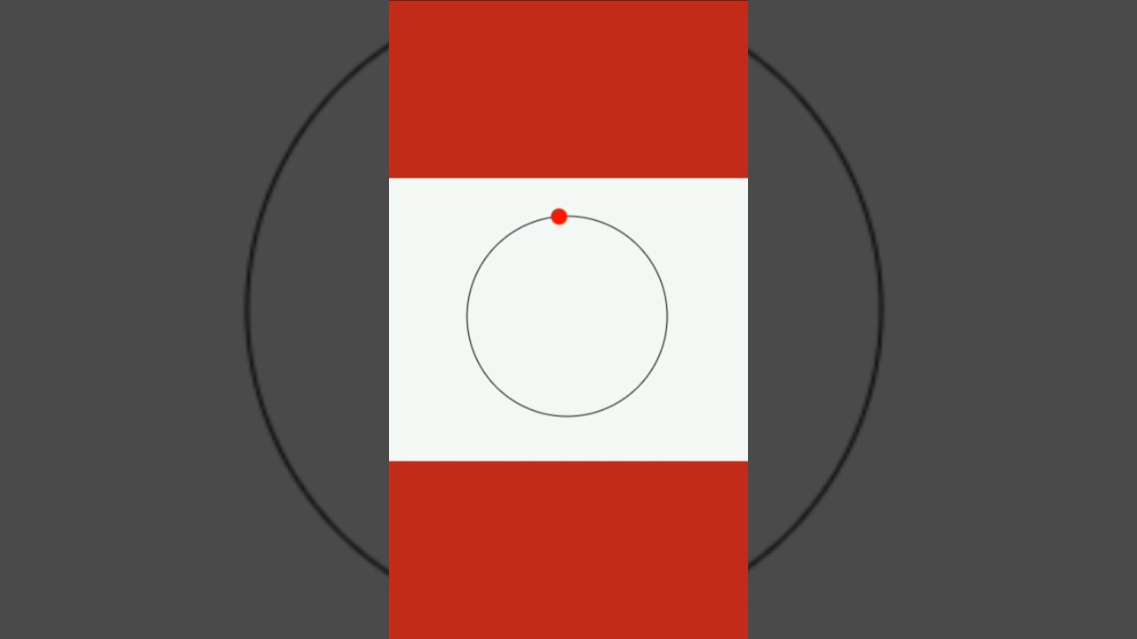 Circular Motion Animation with Just Math.sin() and Math.cos() in JavaScript 🔁