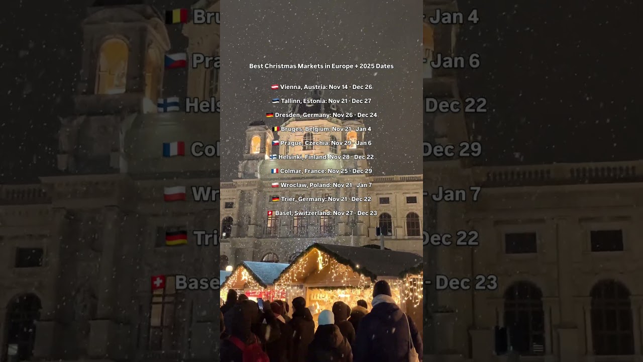 Best Christmas Markets in Europe + their 2025 Dates (part 1) 🎄✨