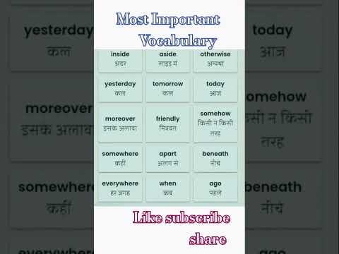 #ytshorts #viral #english #most# Important# Vocabulary #