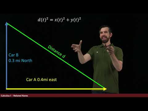 Intro to Related Rates