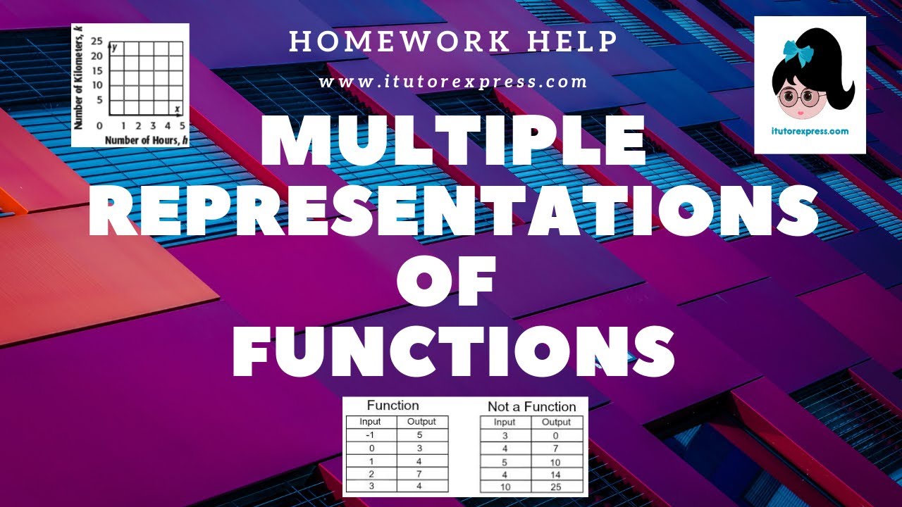 Multiple Representations of Functions Homework Help Lesson 4