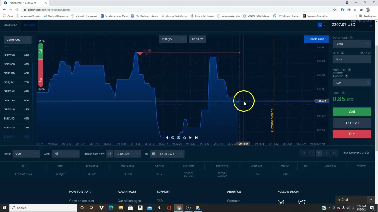 Binarycent overview How to trade binary options