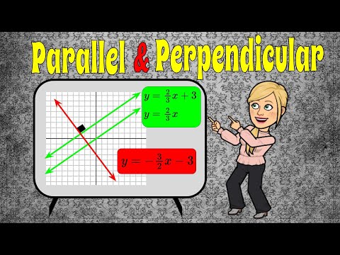 How to Write the Equation of Parallel & Perpendicular Lines | HS.A.CED.A.2 ๐ค