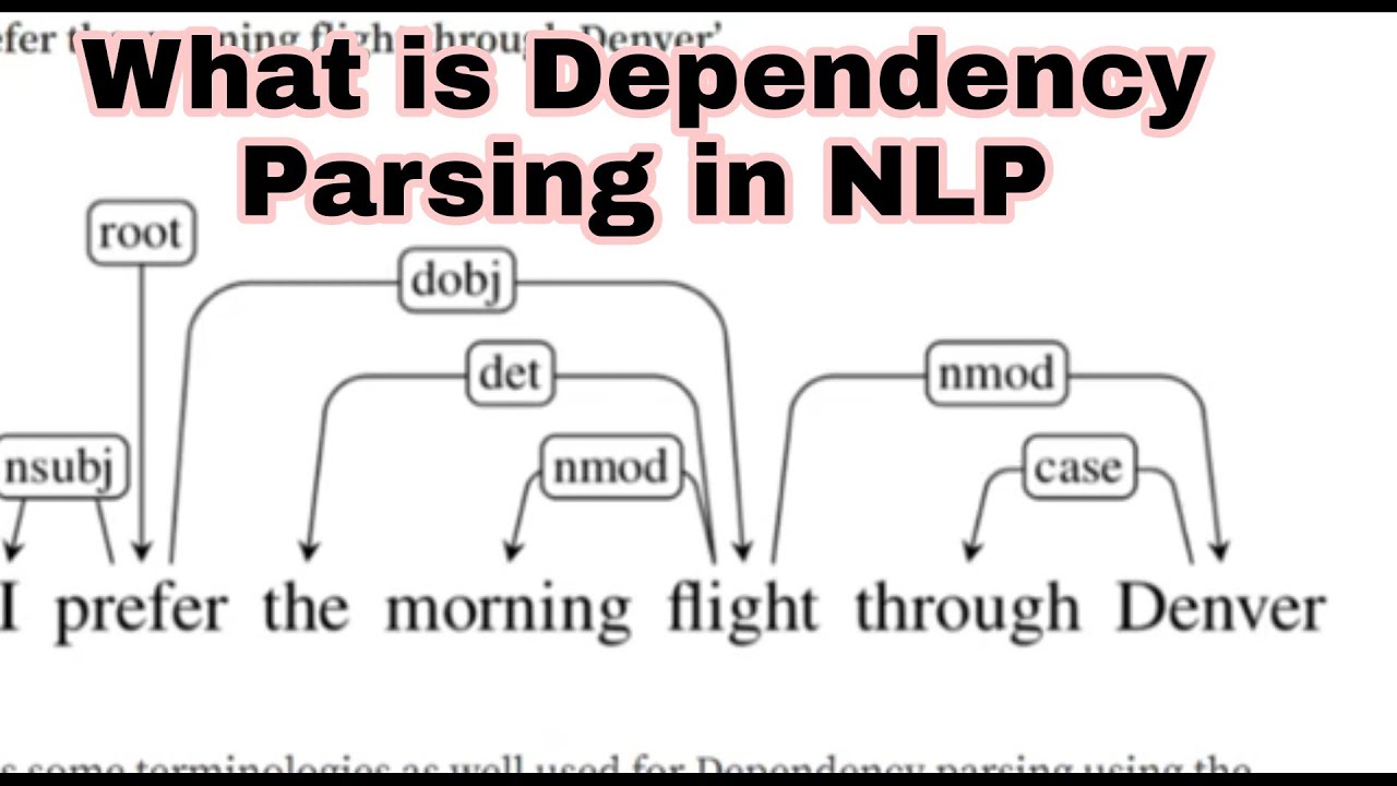Dependency parsing trees  explained