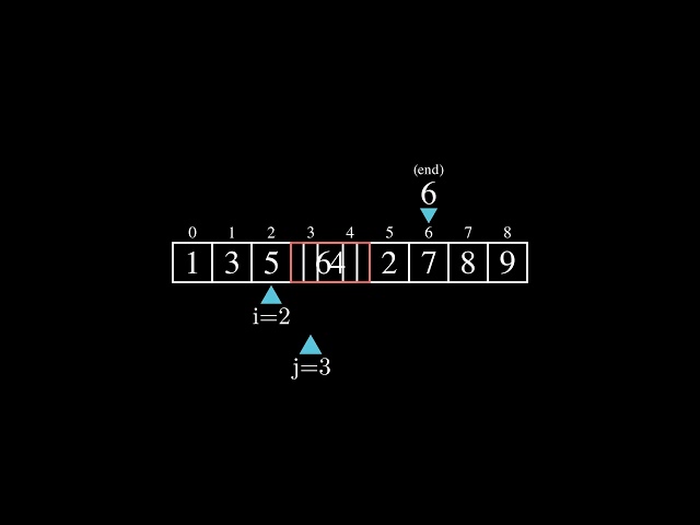 My manim animations source code for sale