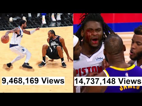 Top 15 Most VIRAL NBA Moments????(Real Statistics)