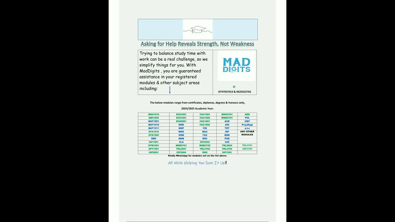 IOP1501 Assessment 2  2024 Solutions