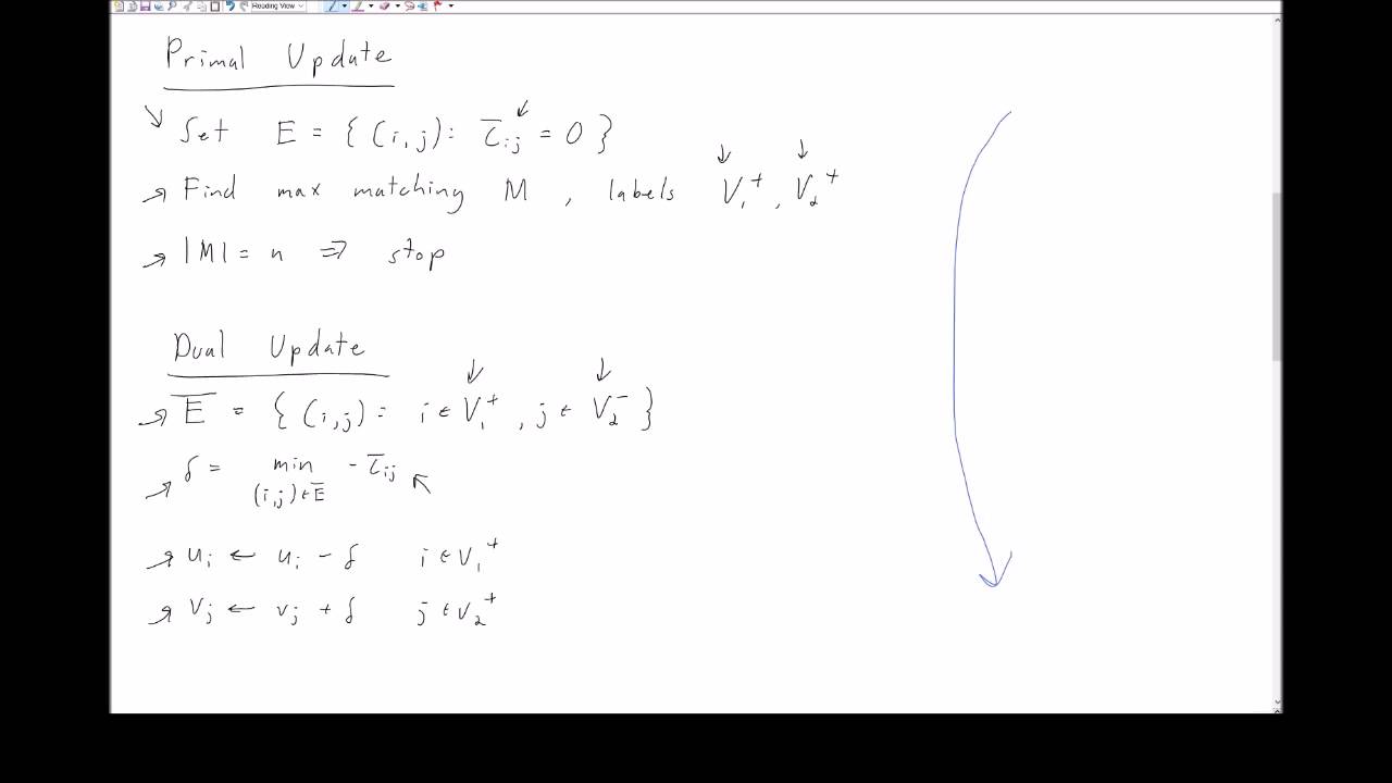 5-7 Assignment Algorithm