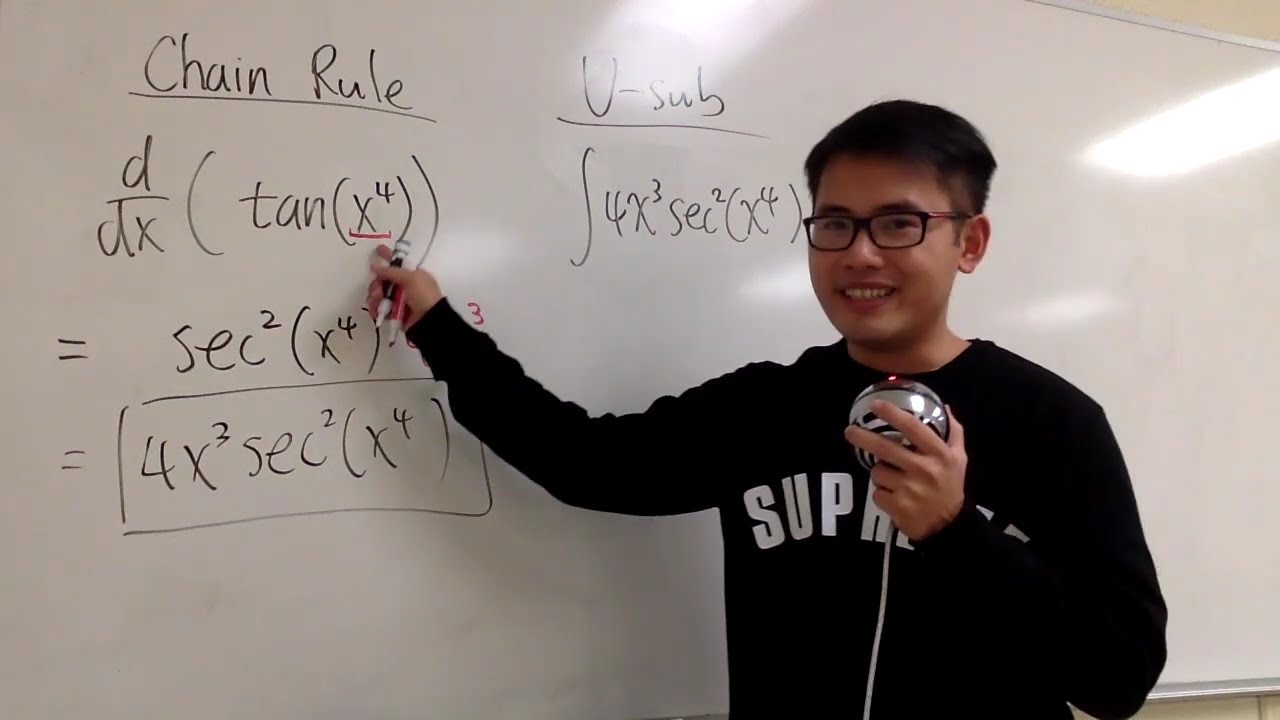 Understand u-substitution, the idea!