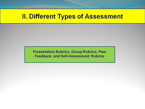 High School ELA Assessment: Presentation Rubrics, Group Rubrics, Peer/Self-Assessment
