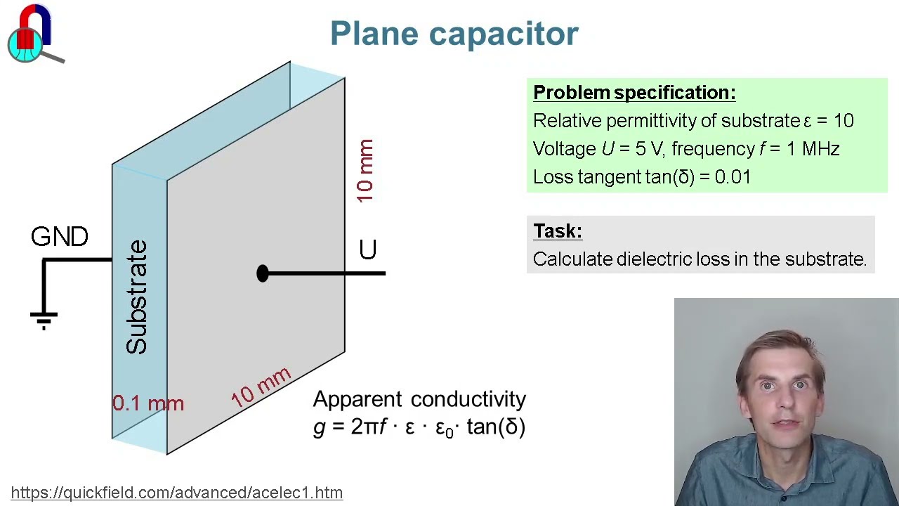 Plane capacitor dielectric losses. Example problem simulated with QuickField FEA software