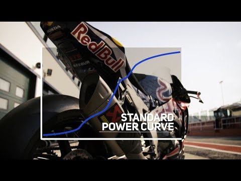 The science of.. a WorldSBK CBR1000RR