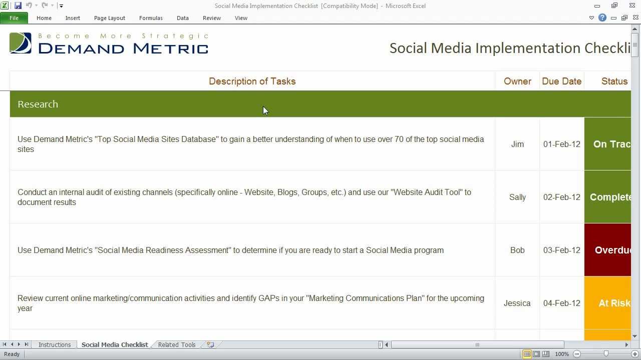 Social Media Implementation Checklist