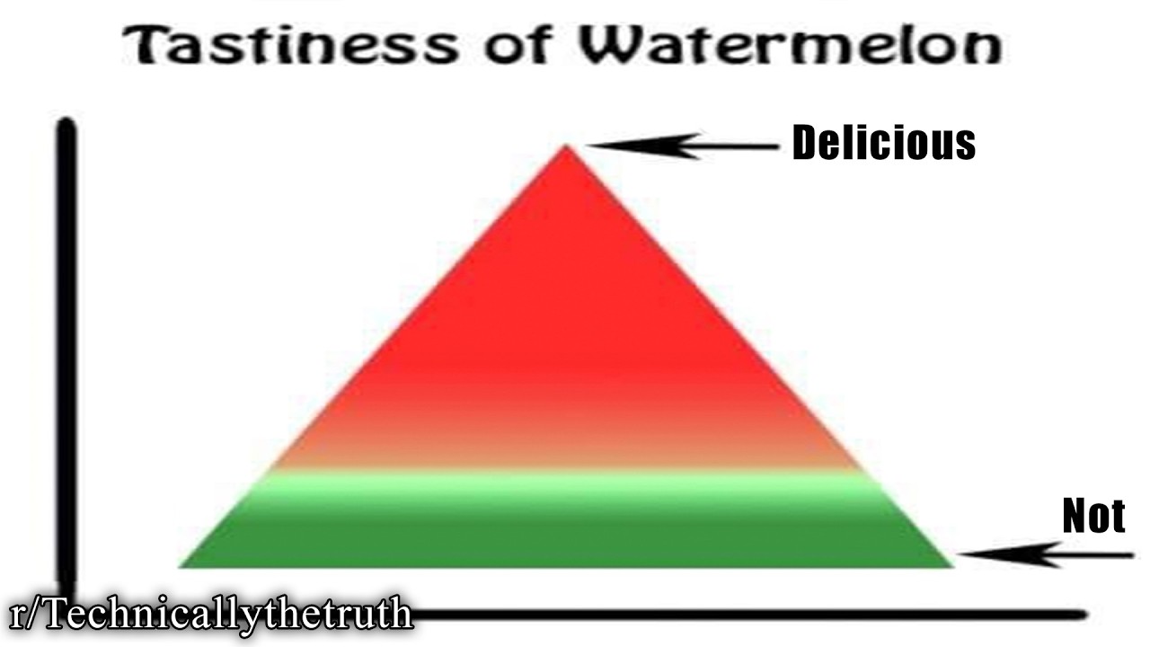 technically the truth