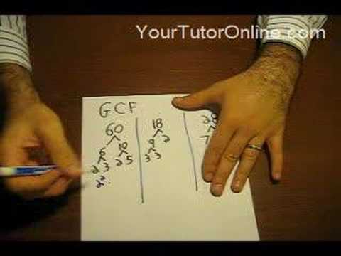 How To Find Greatest Common Factor (GCF)