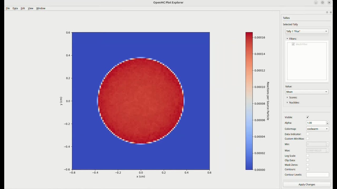 OpenMC Download and Pincell Tutorial