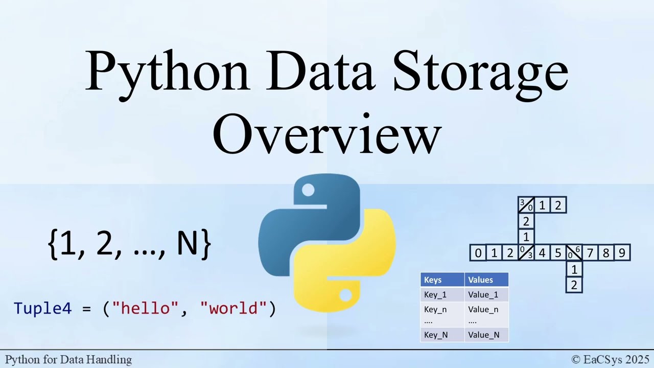 Python Data Storage Playlist