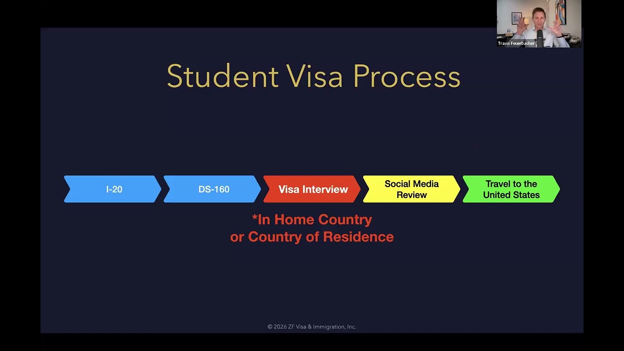How to Pass Your U.S. Visa Interview | Tips from Former State Department Consular Officer