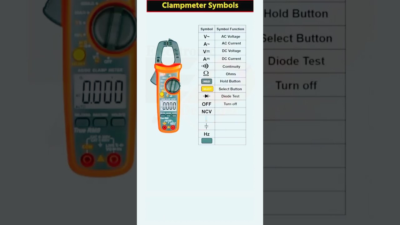 how to use a clamp meter /how to use a digital multimeter