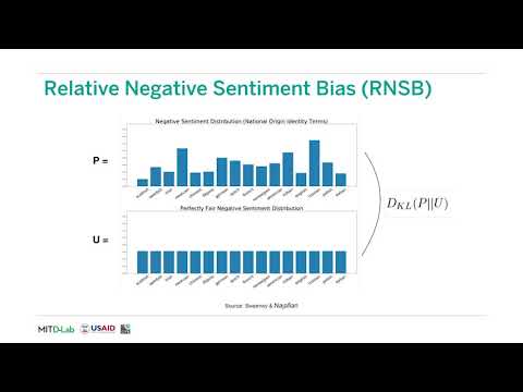 Case Study: Identifying and Mitigating Unintended Demographic Bias in Machine Learning for NLP