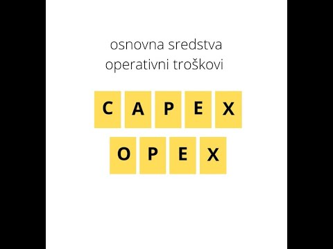 CAPEX vs OPEX by BRANDopedia