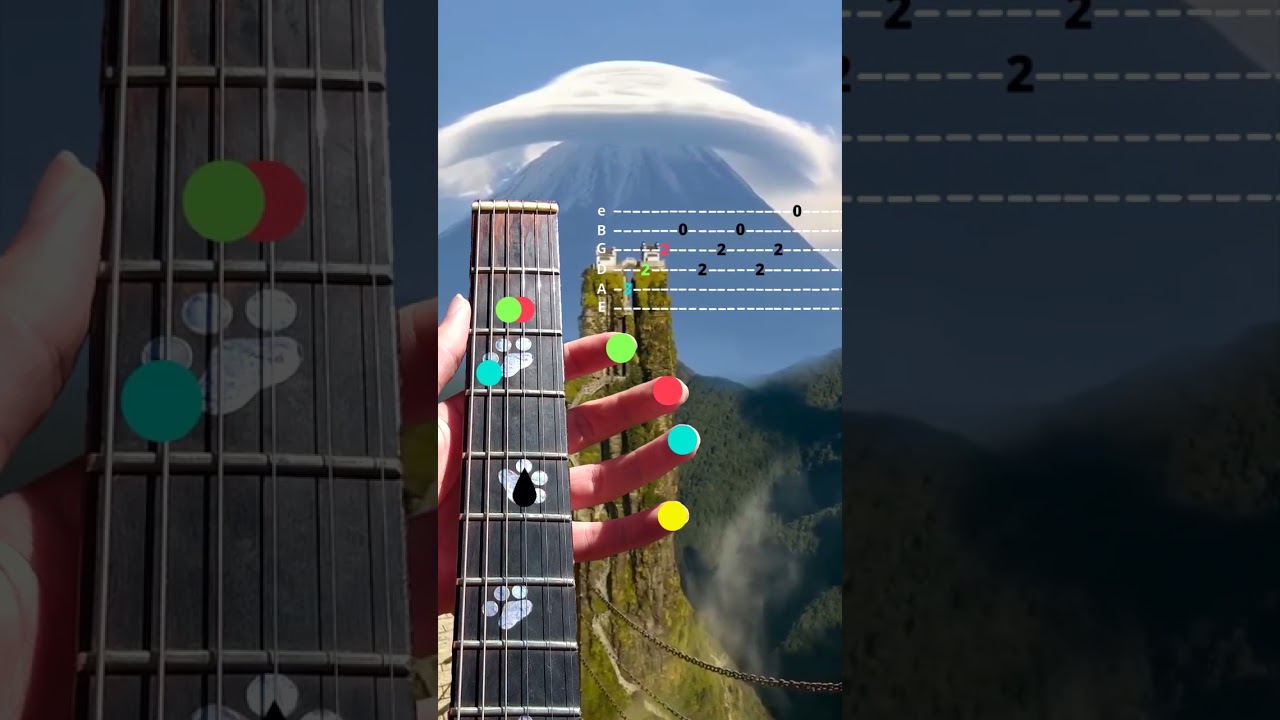 learn to play Undertale - Home On Guitar