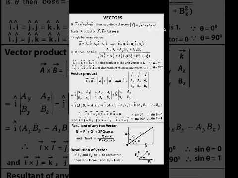 Vectors-All formulas #fizyeasy #physics #formula