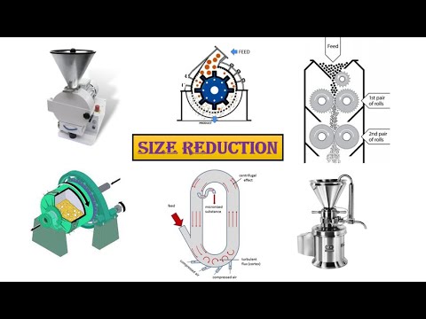 Size Reduction by different milling machines and their principles