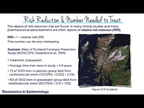 Module 12 - Biostatistics in Epidemiology