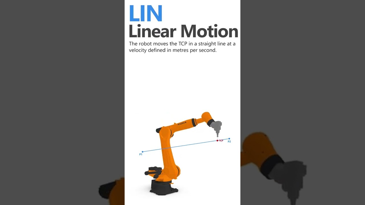 KUKA Robot Motion Types #shorts #programming #robot #robotics #kuka #future #automation #coding
