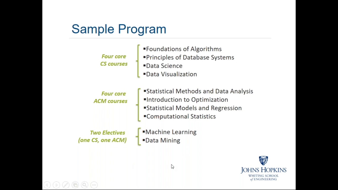 Data Science Information Session