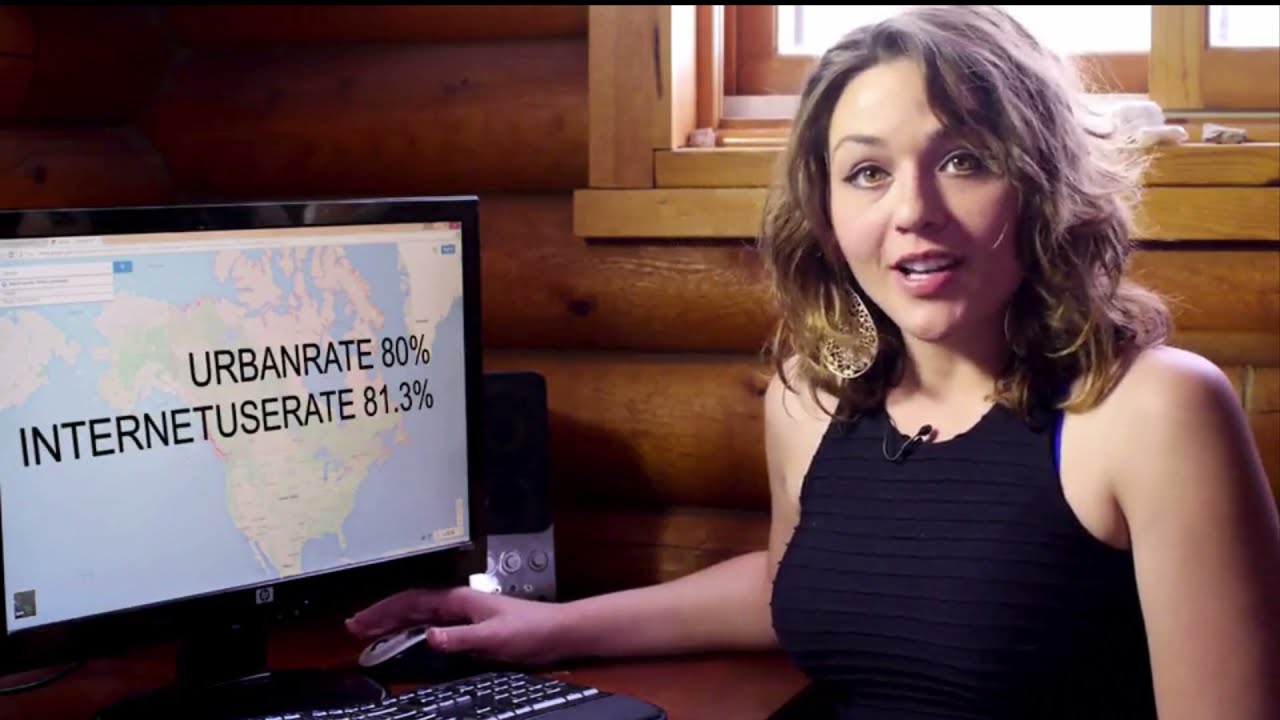 Multivariate Models & Confounding – Python 4/8