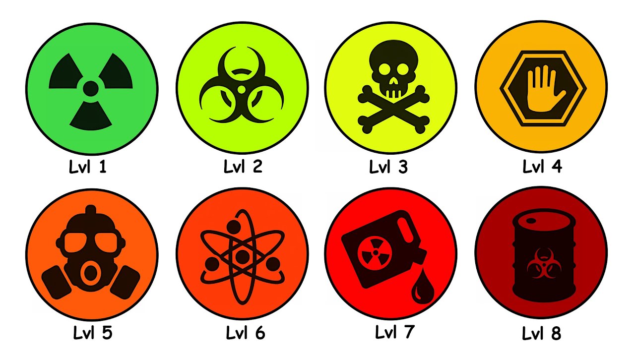 Every Chemical Weapon Explained in 16 Disturbing Minutes