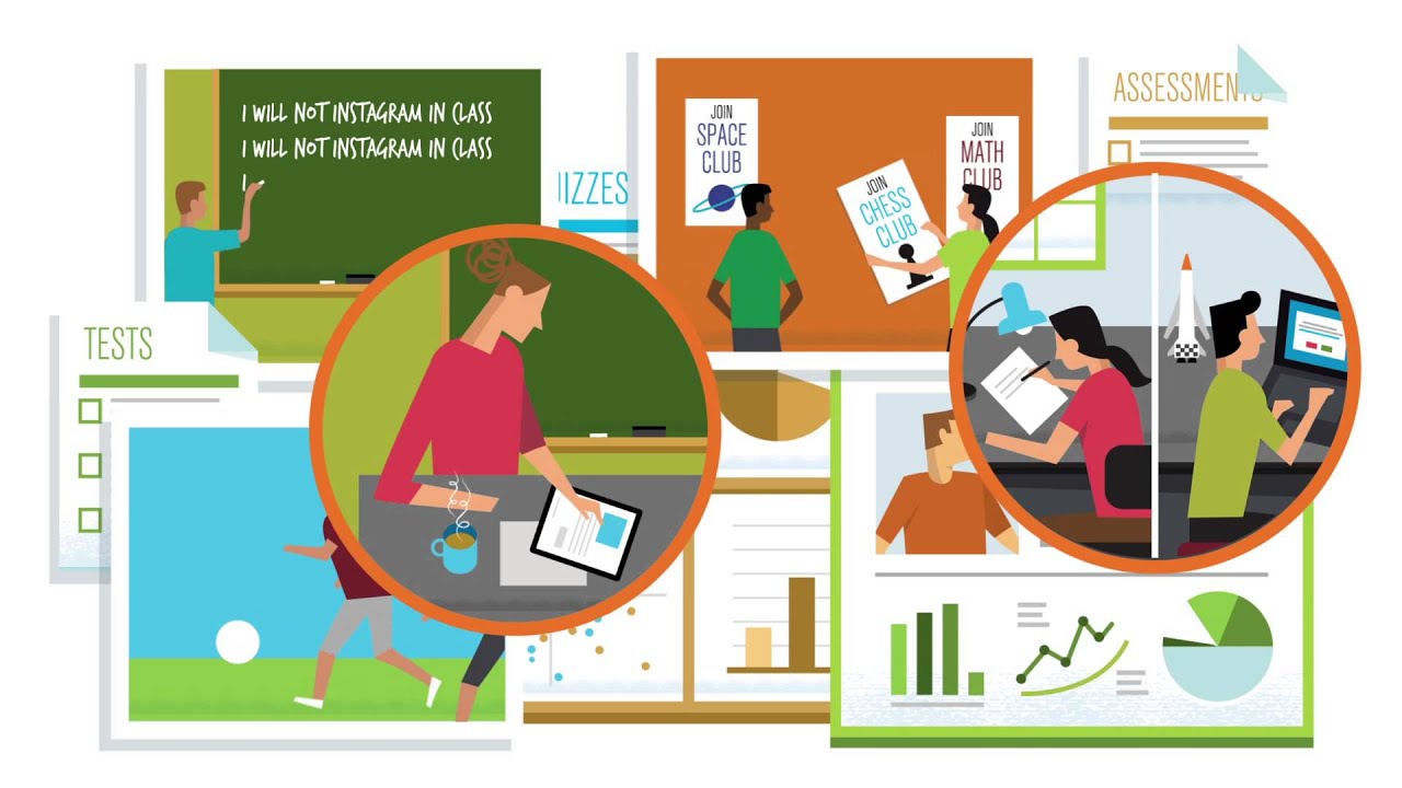 What Is Student Data?