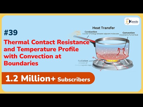 Thermal Contact Resistance and Temperature Profile with Convection at ...